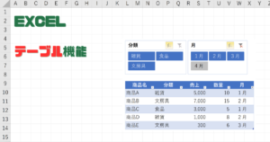 Excelのテーブル機能の基本的な使い方 | Ahiruプログラミング
